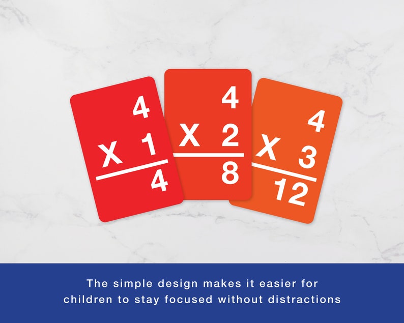 Four Times Tables Flash Cards Printable - Etsy Australia