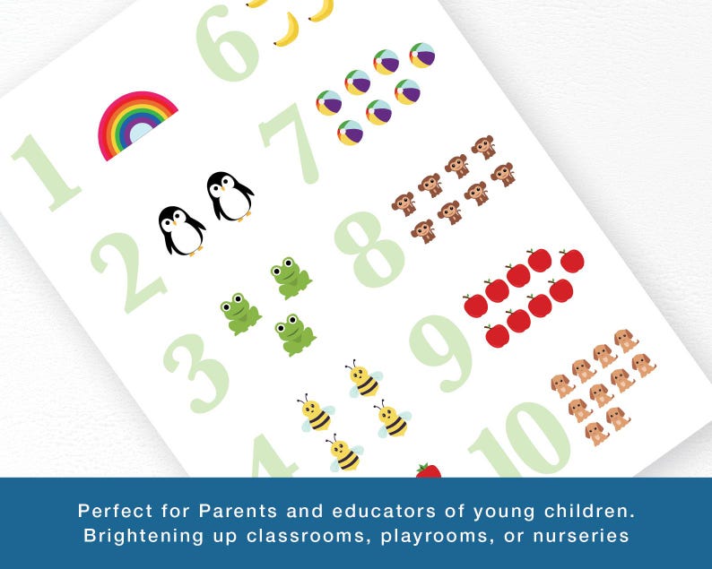 1-10 Numbers Printable Poster | Kids Educational Wall Art | Early ...