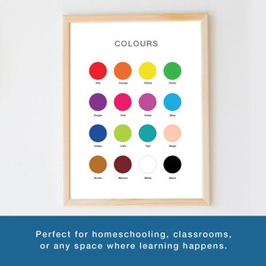 Times Tables Educational Art Print Multiplication Chart for Kids ...