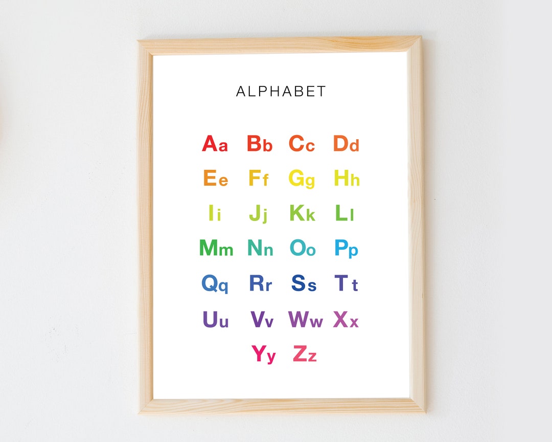 Educational Letters/ Alphabet Poster Print Decor & Learning Instant Pdf ...