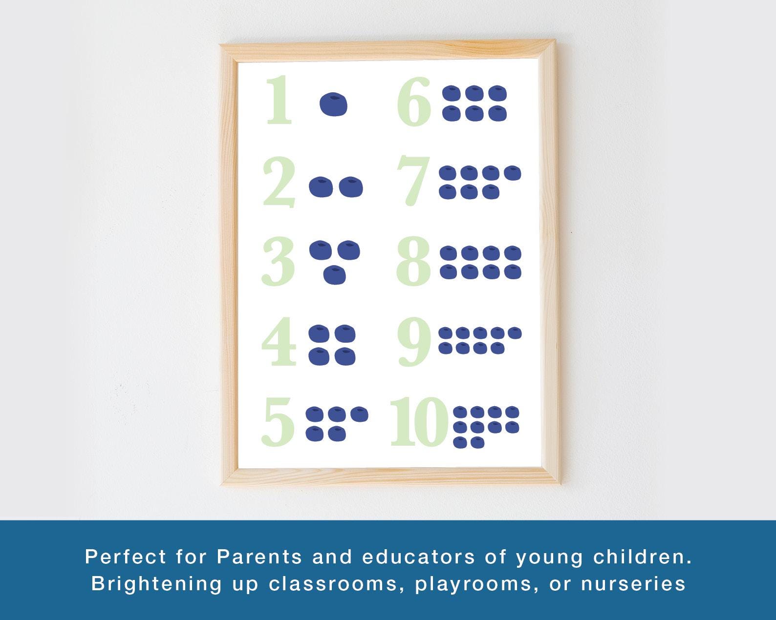 1-10 Numbers Printable Poster | Kids Educational Wall Art | Early ...