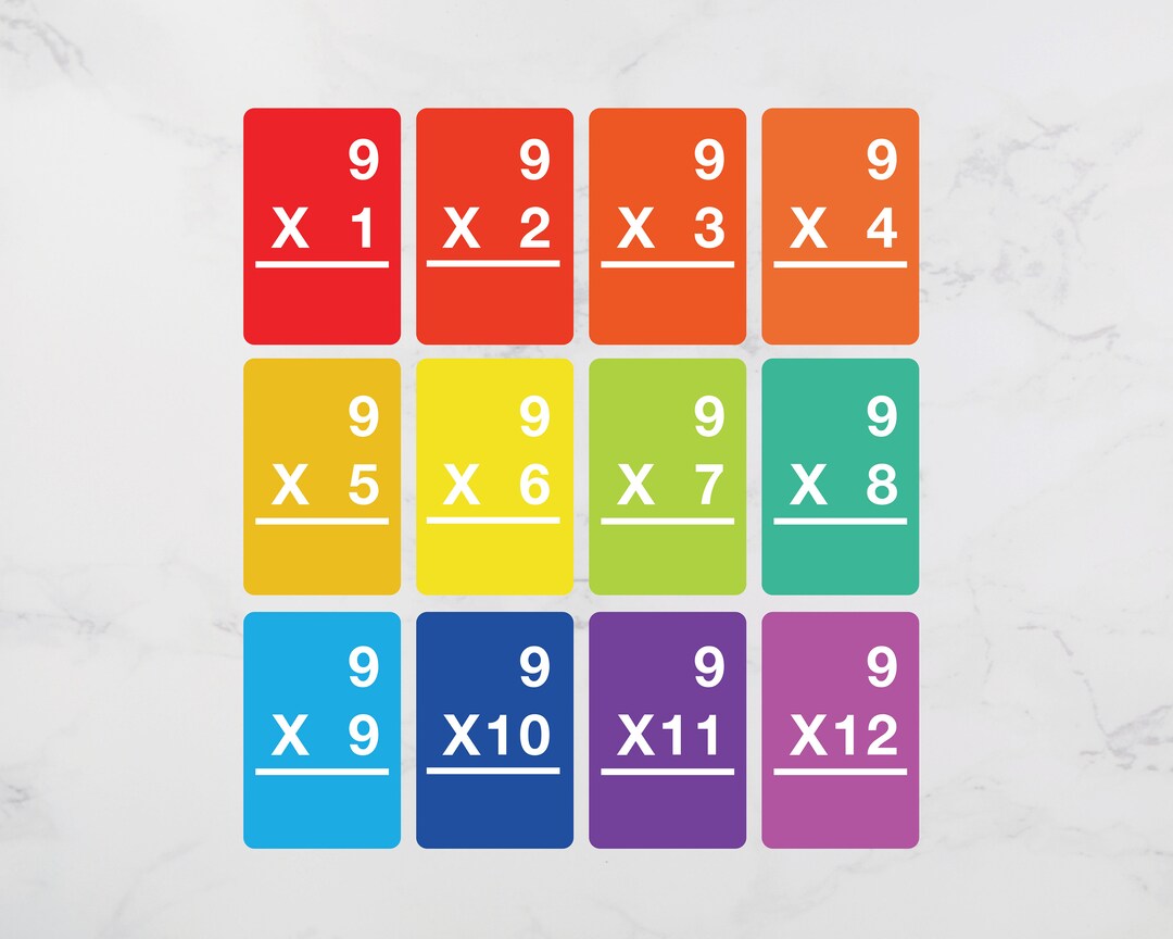 Nine Times Tables Flash Cards Printable Instant Download - Etsy Australia