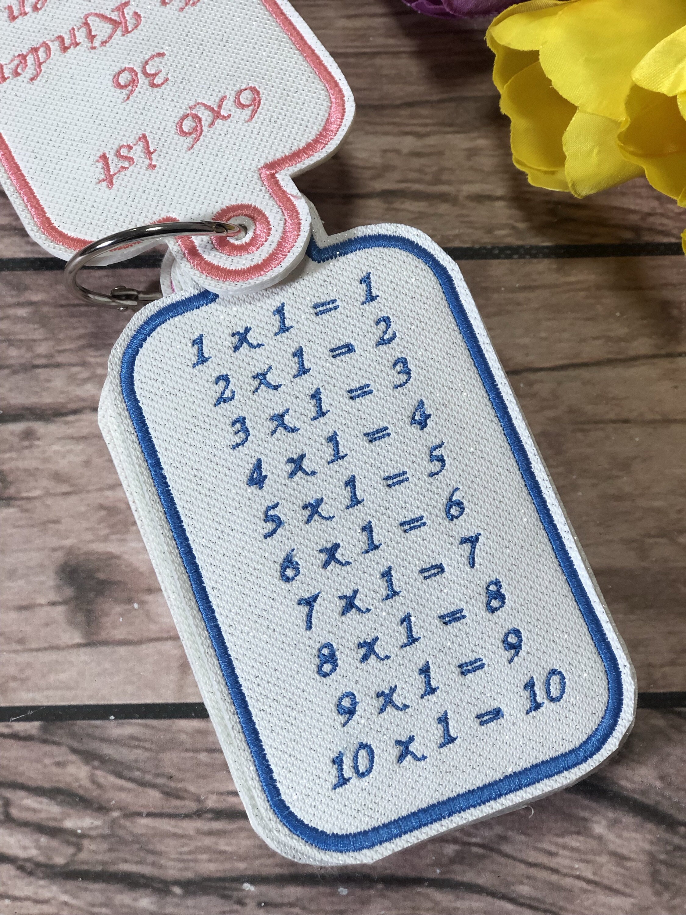 Rechenhilfe 1x1 Multiplikation - Etsy.de