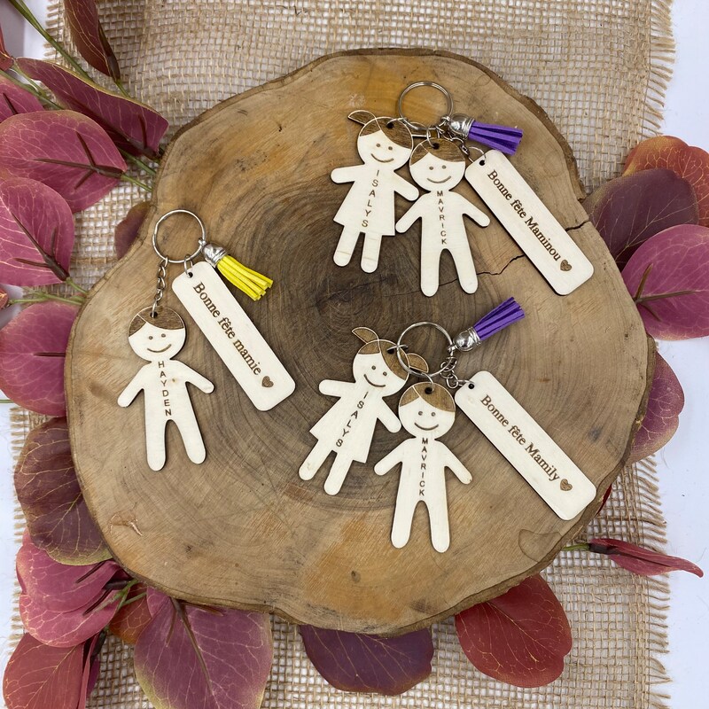 Wooden Key Ring - Etsy