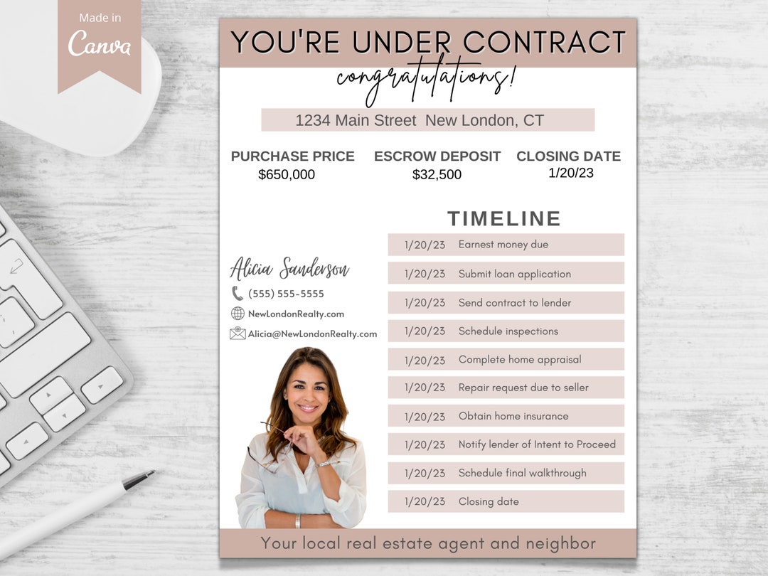 Real Estate Under Contract Timeline Template: Realtor Marketing ...