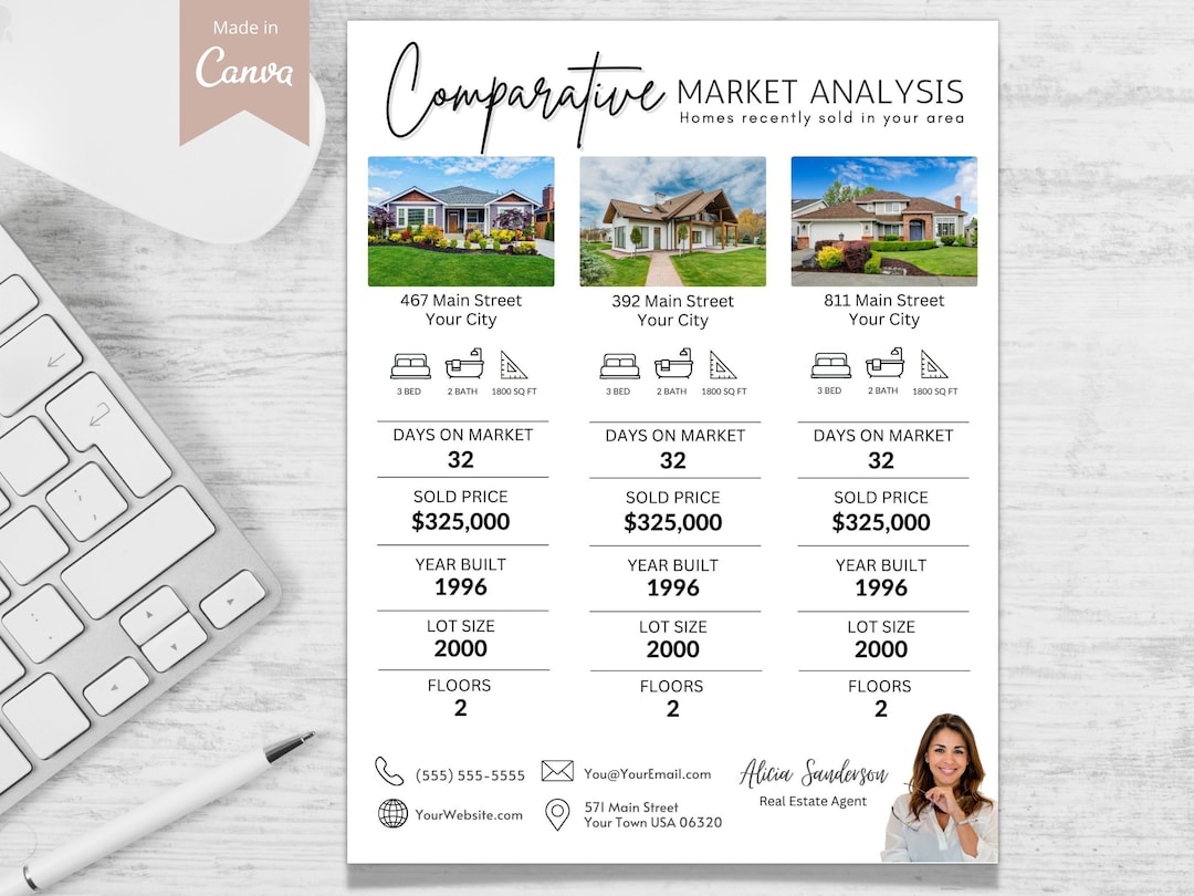 Real Estate CMA Template: Modern Marketing Flyer (canva Editable ...