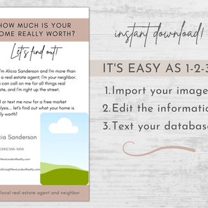 Real Estate Textable Open House Thank You Realtor Follow up Letter ...