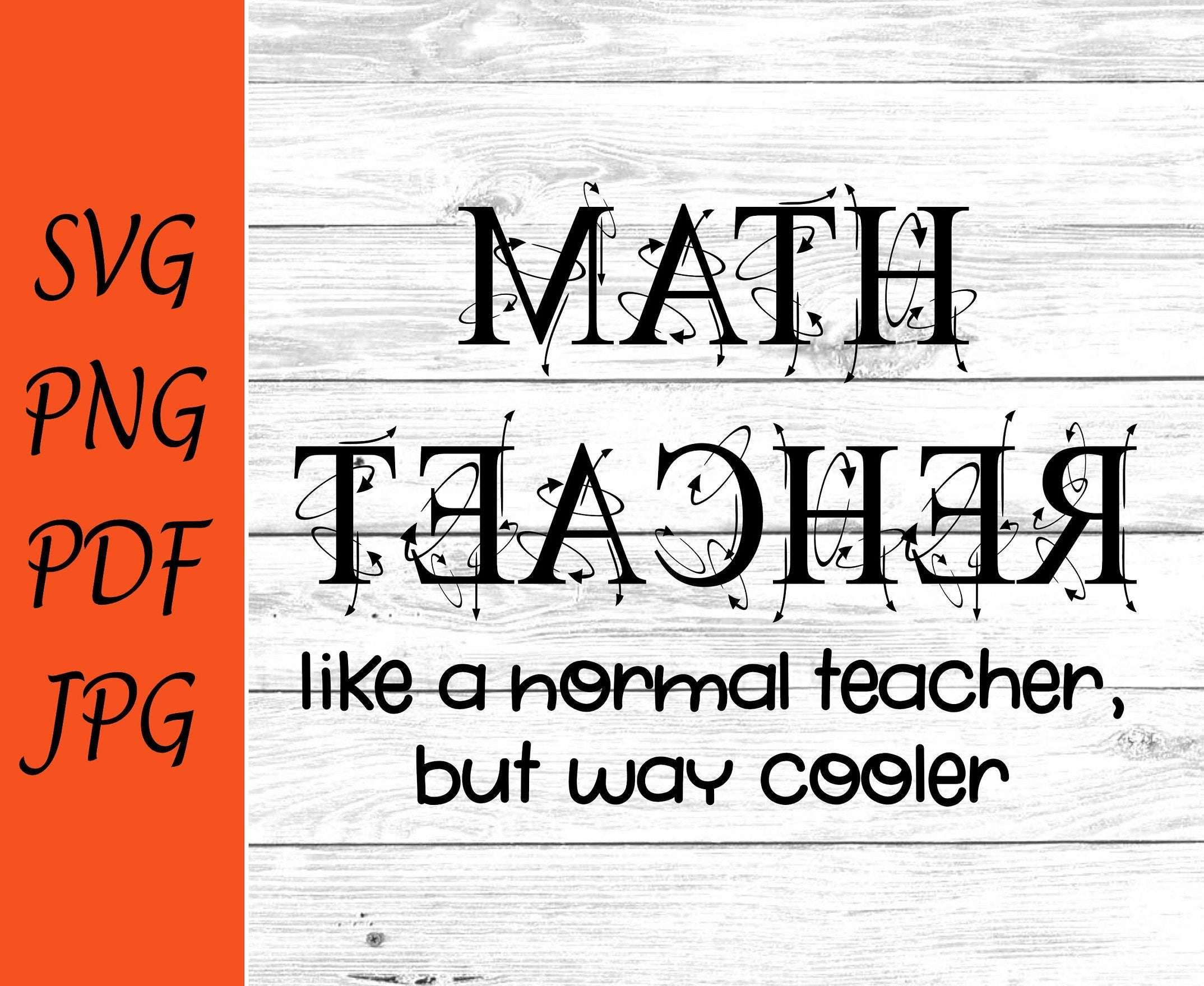 Math Teachers Be Like