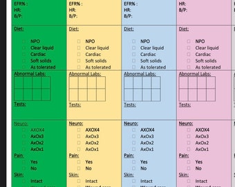 Nurse Shift Change Report Sheet - Etsy