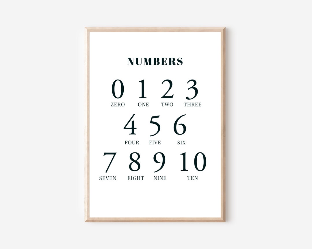 Numbers SVG/PNG/PDF. Montessori Nursery. Educational Wall Art ...