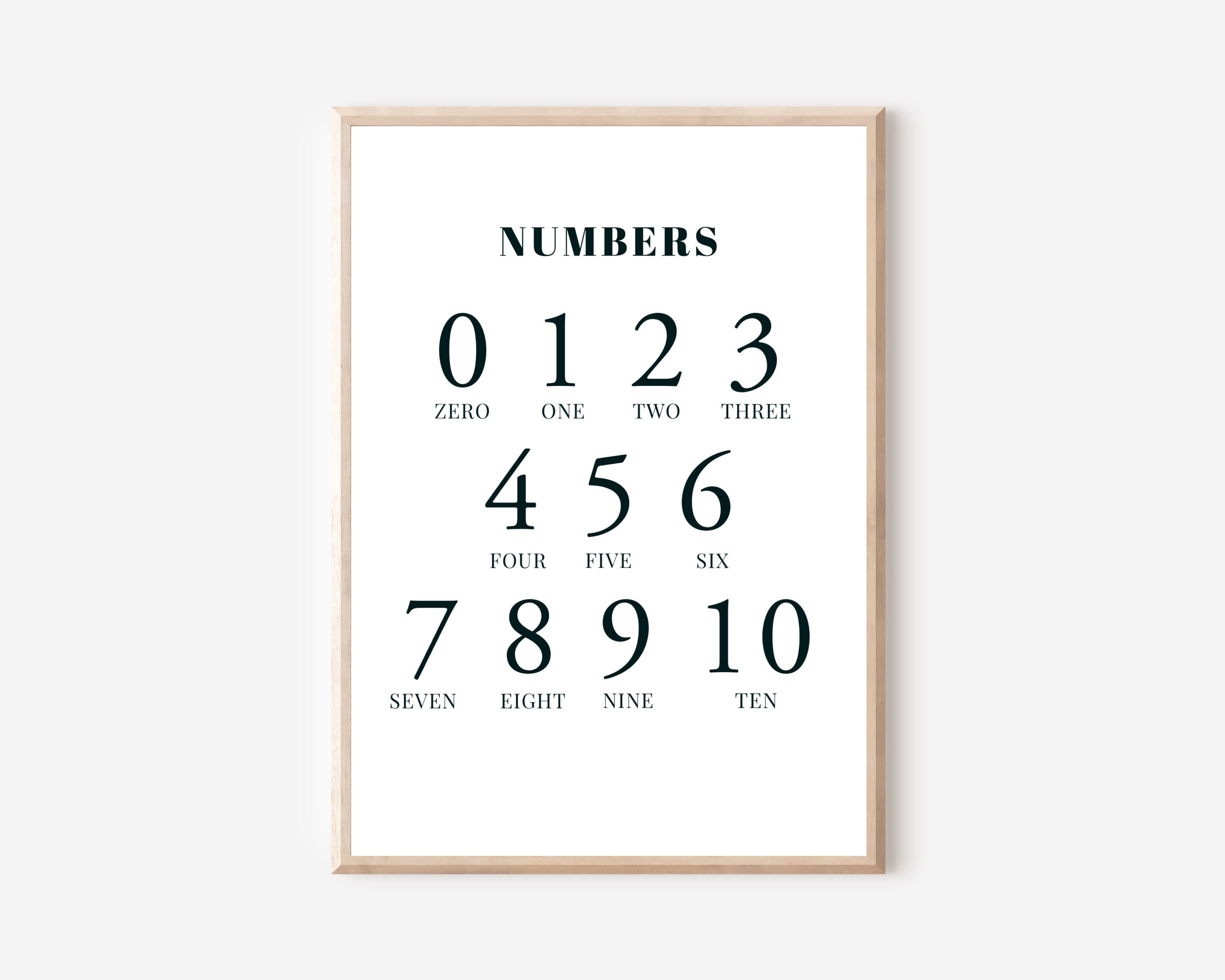 Numbers SVG/PNG/PDF. Montessori Nursery. Educational Wall Art ...