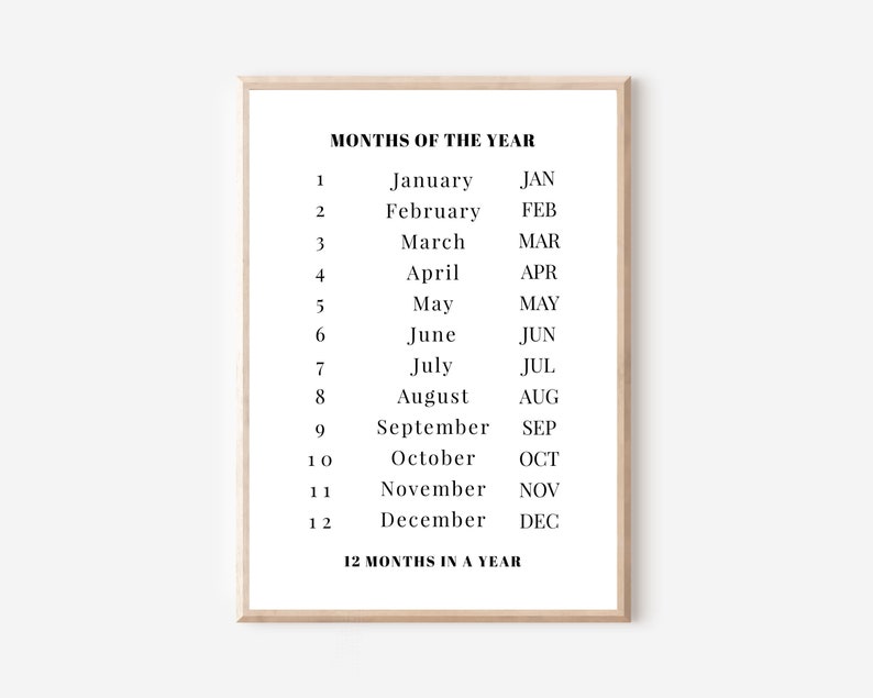 Months of the Year SVG/PNG/PDF. Montessori Nursery. Educational Wall ...