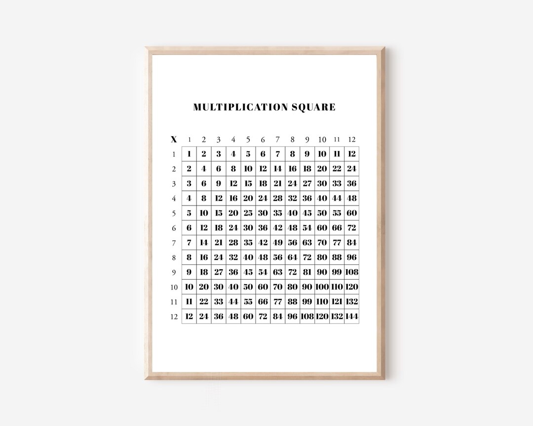 Multiplication Square SVG/PNG/PDF. Montessori Nursery. Educational Wall ...