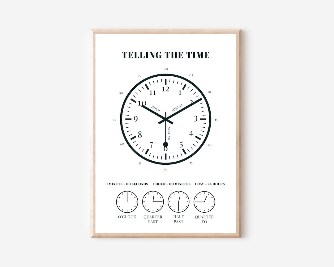 Telling the Time SVG/PNG/PDF. Montessori Nursery. Educational Wall Art ...