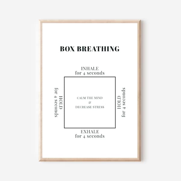 Educational Wall Art - Etsy