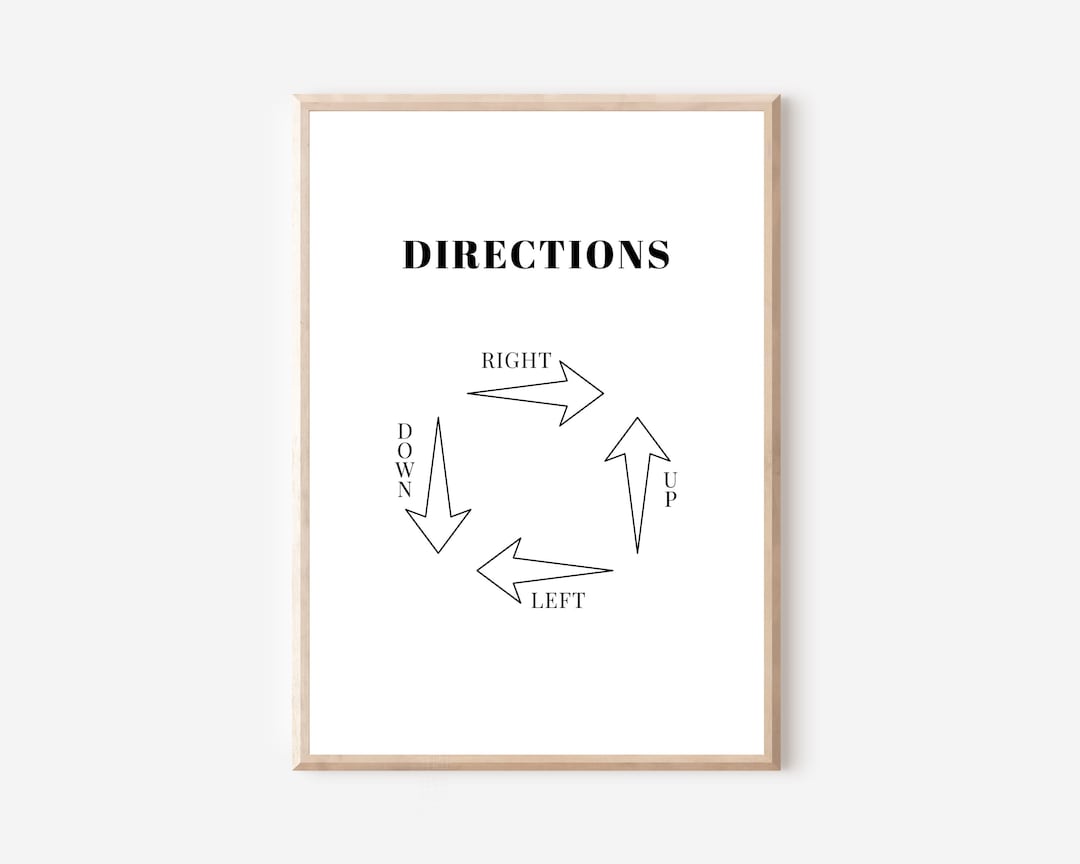 Directions SVG/PNG/PDF. Montessori and Educational Wall Art. Homeschool ...