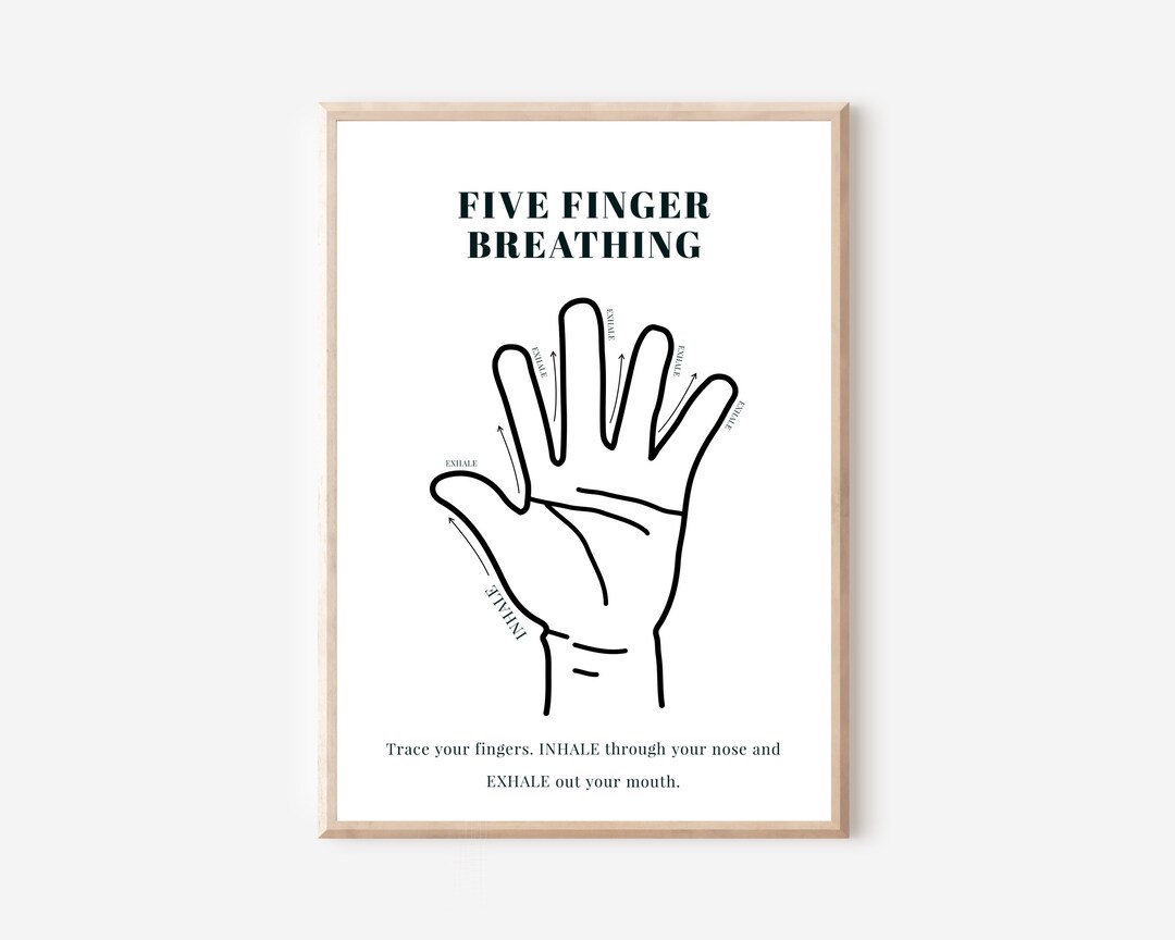 Five Finger Breathing SVG/PNG/PDF. Montessori and Educational Wall Art ...