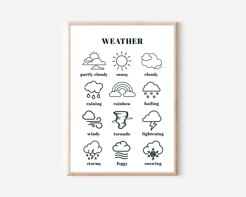 Weather SVG/PNG/PDF. Montessori Nursery. Educational Wall Art ...