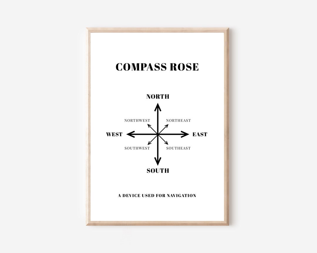 Compass Rose SVG/PNG/PDF. Montessori Classroom. Educational Wall Art ...