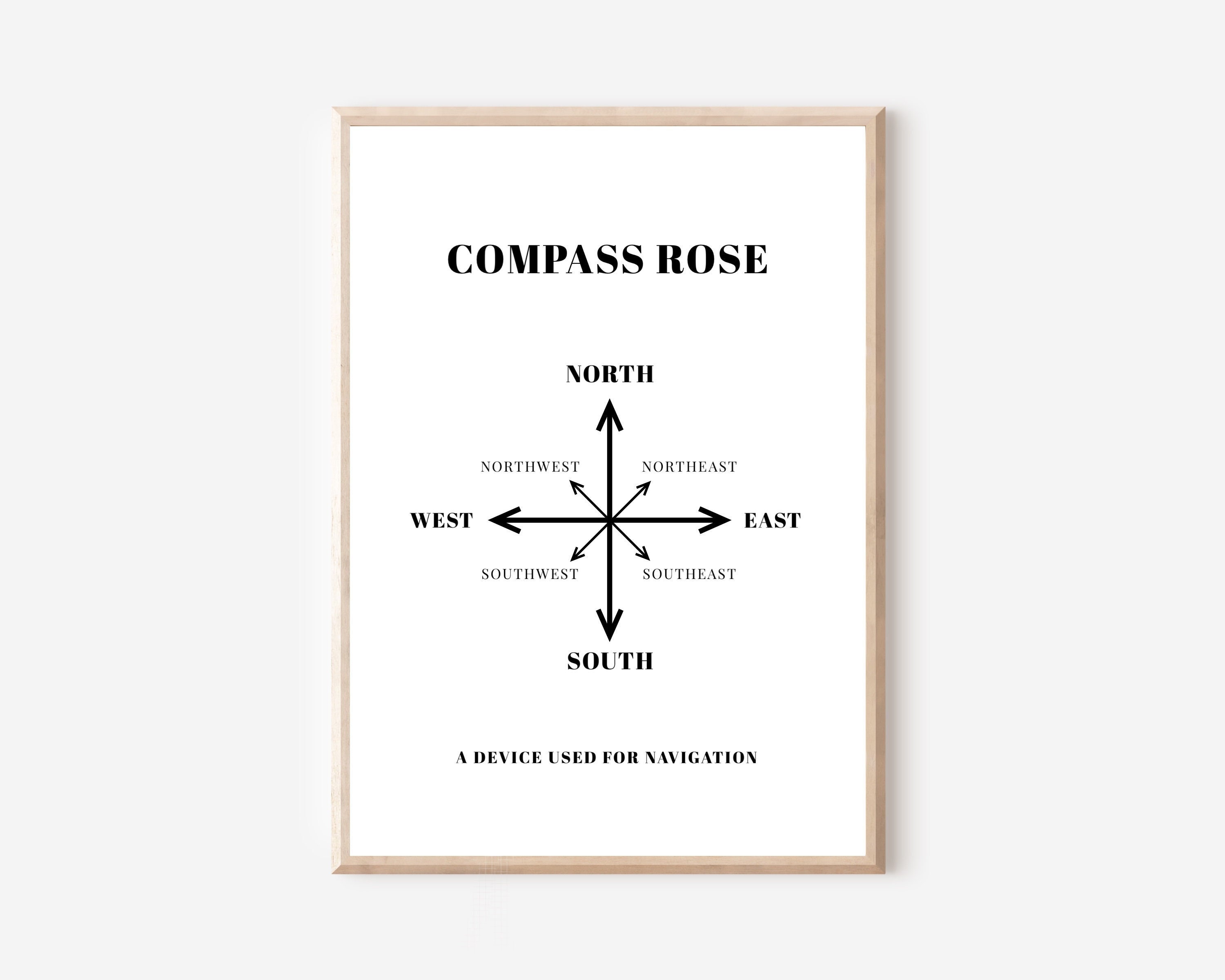 Compass Rose SVG/PNG/PDF. Montessori Classroom. Educational Wall Art ...