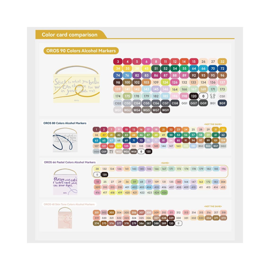 Arrtx OROS All Sets Marker Swatch Chart Printable Alcohol Marker ...