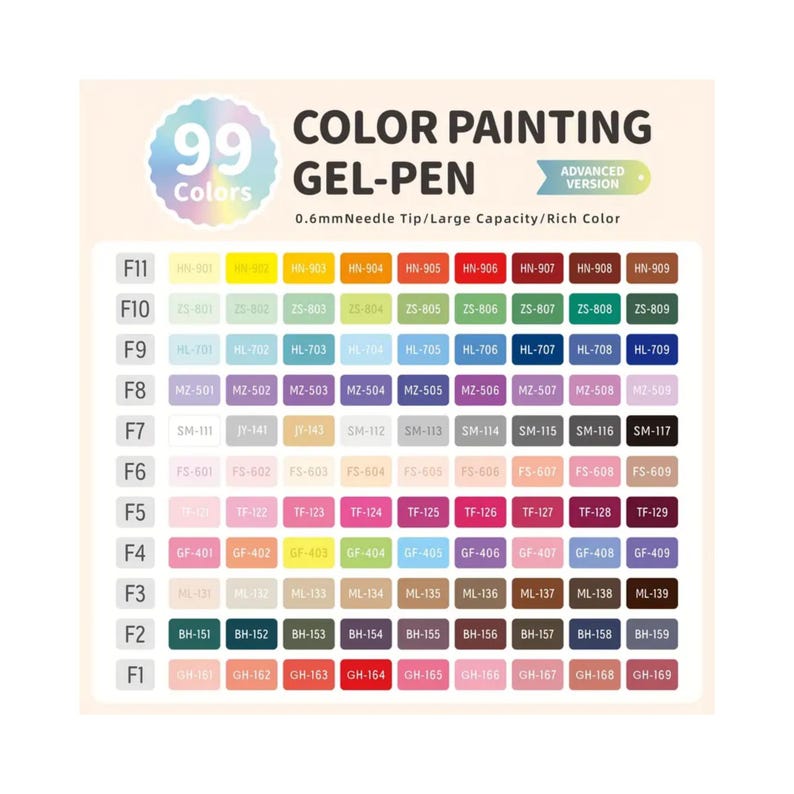 Languo 99 Colors Gel Pen Swatch Template Painting Gel Pens Chart ...
