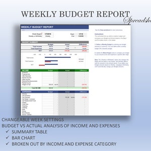 Ultimate Budget Spreadsheets for Excel, Financial Planner Dashboard ...