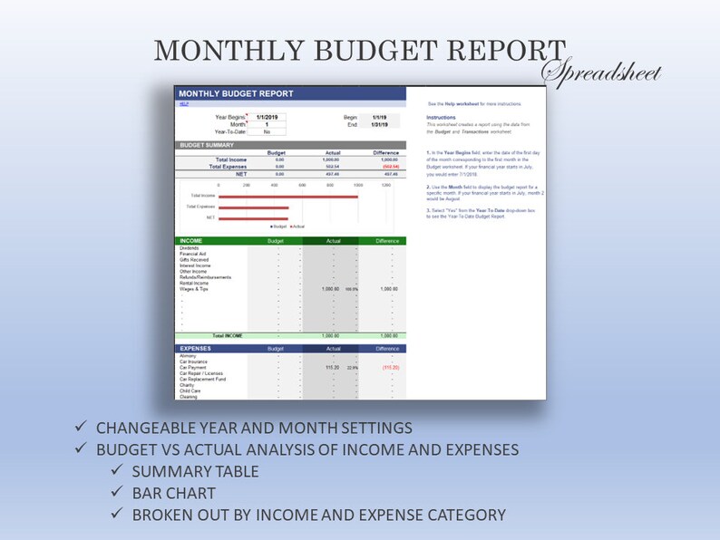 Ultimate Budget Spreadsheets for Excel, Financial Planner Dashboard ...