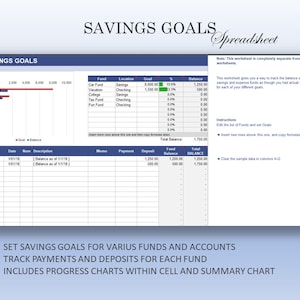 Ultimate Budget Spreadsheets for Excel, Financial Planner Dashboard, Budget Template, Spending ...