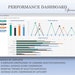 Performance Review Template | Employee Review | Review Tracker | Excel ...