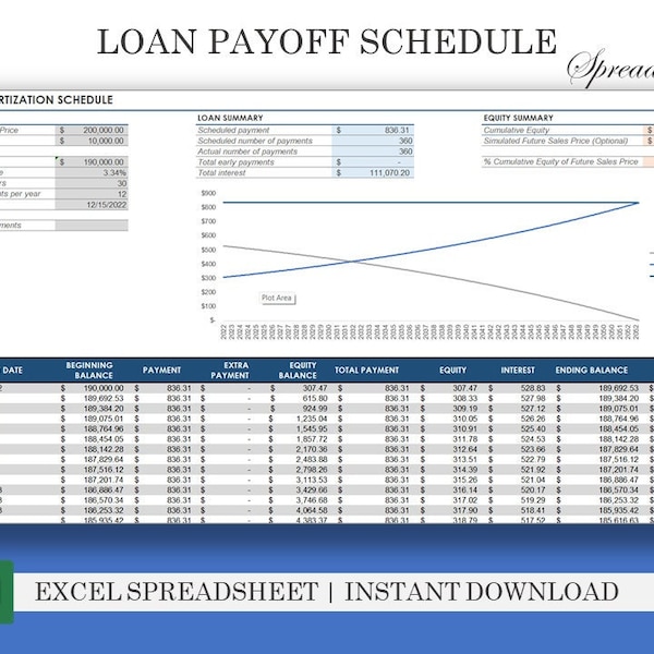 Loan Repayment Schedule Excel - Etsy