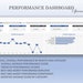 Performance Review Template | Employee Review | Review Tracker | Excel ...