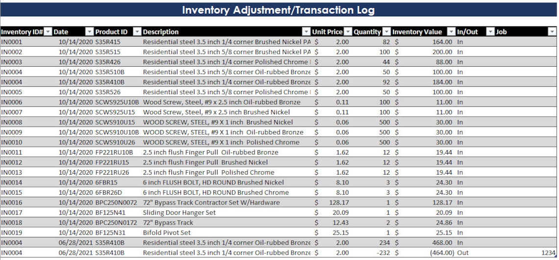 Inventory Management System | Inventory Spreadsheet | Instant Download ...