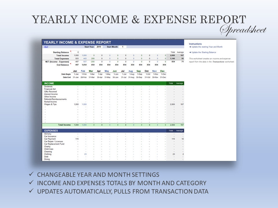Ultimate Budget Spreadsheets for Excel, Financial Planner Dashboard ...