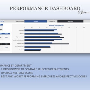 Performance Review Template | Employee Review | Review Tracker | Excel ...