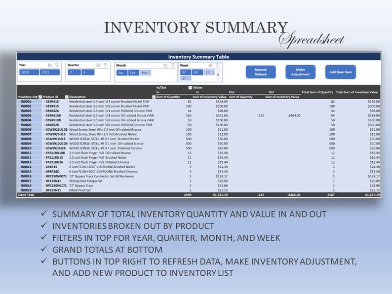 Inventory Management System | Inventory Spreadsheet | Instant Download ...