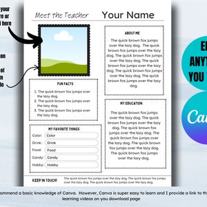 EDITABLE! Meet the Teacher Editable Canva Template - Etsy