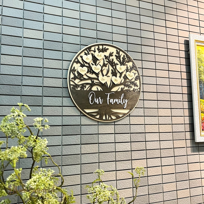 Family Tree Wood Sign Personalized Family Tree Sign - Etsy