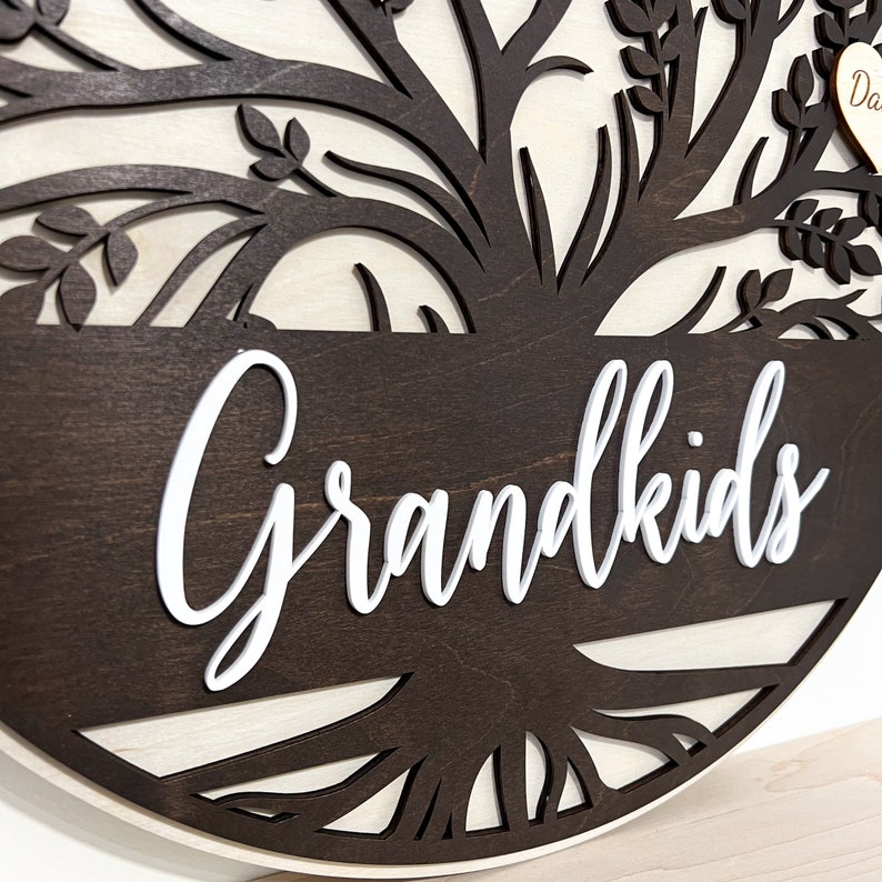 Family Tree Wood Sign Personalized Family Tree Sign - Etsy