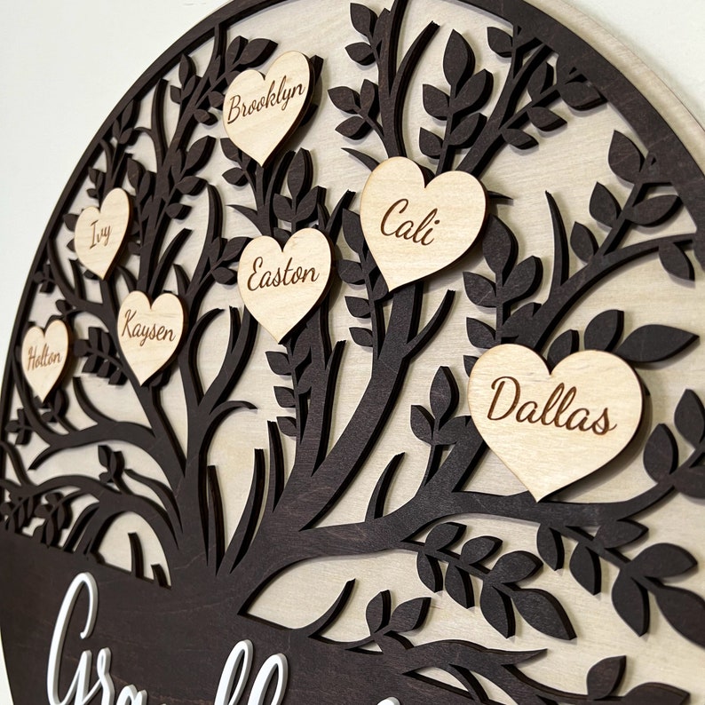 Family Tree Wood Sign Personalized Family Tree Sign - Etsy