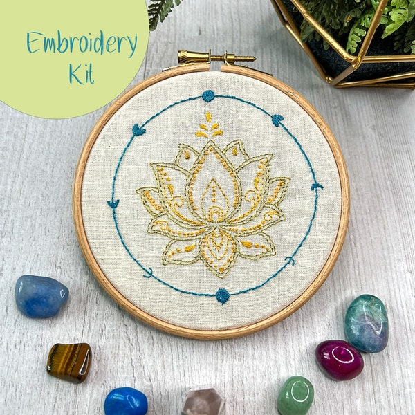 Wellbeing Kit - Etsy