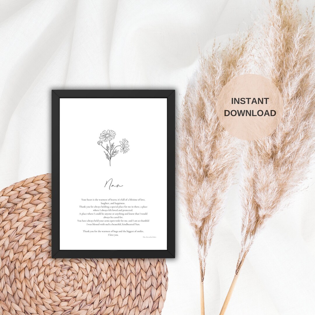 Nan Print - Printable Digital Copy, Instant Download, Zodiac Signs ...