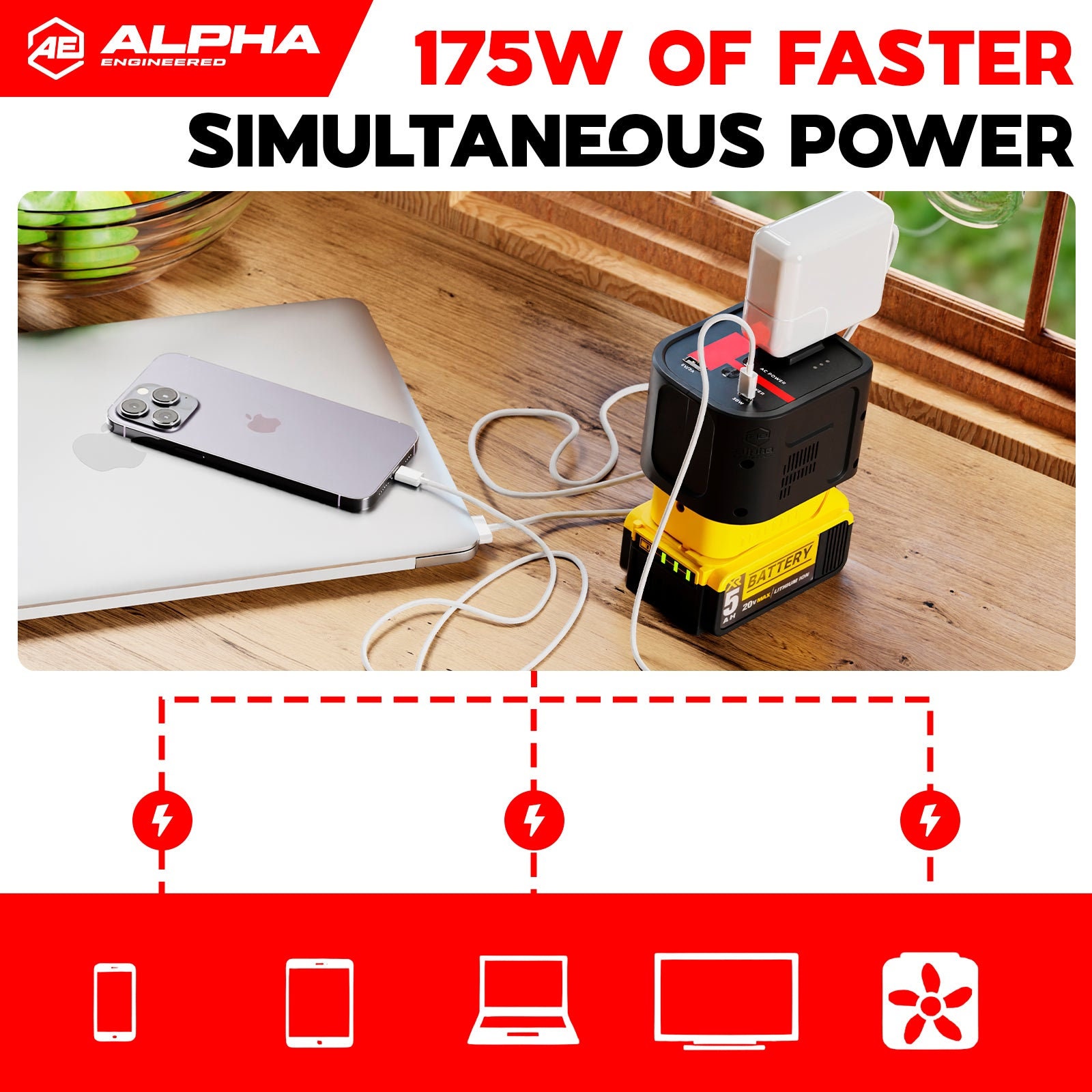 Alpha Inverter Power Supply Inverter for Dewalt 20V Battery - Etsy