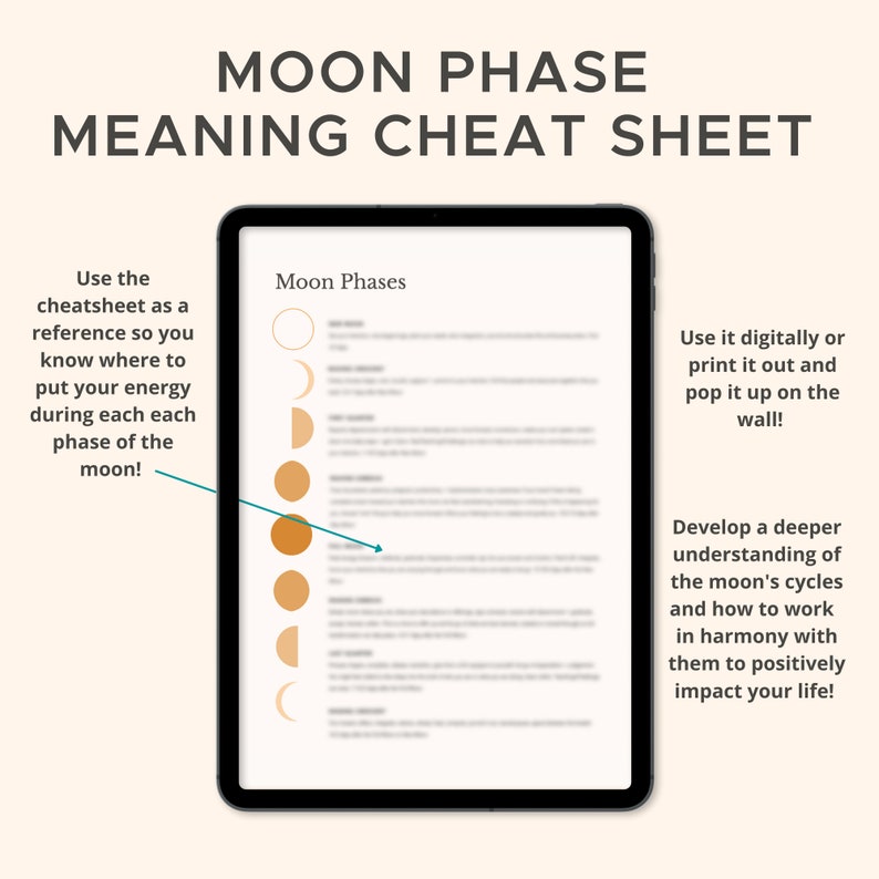 Moon Phase Meaning Cheat Sheet, Printable Moon Phases, Digital Moon ...
