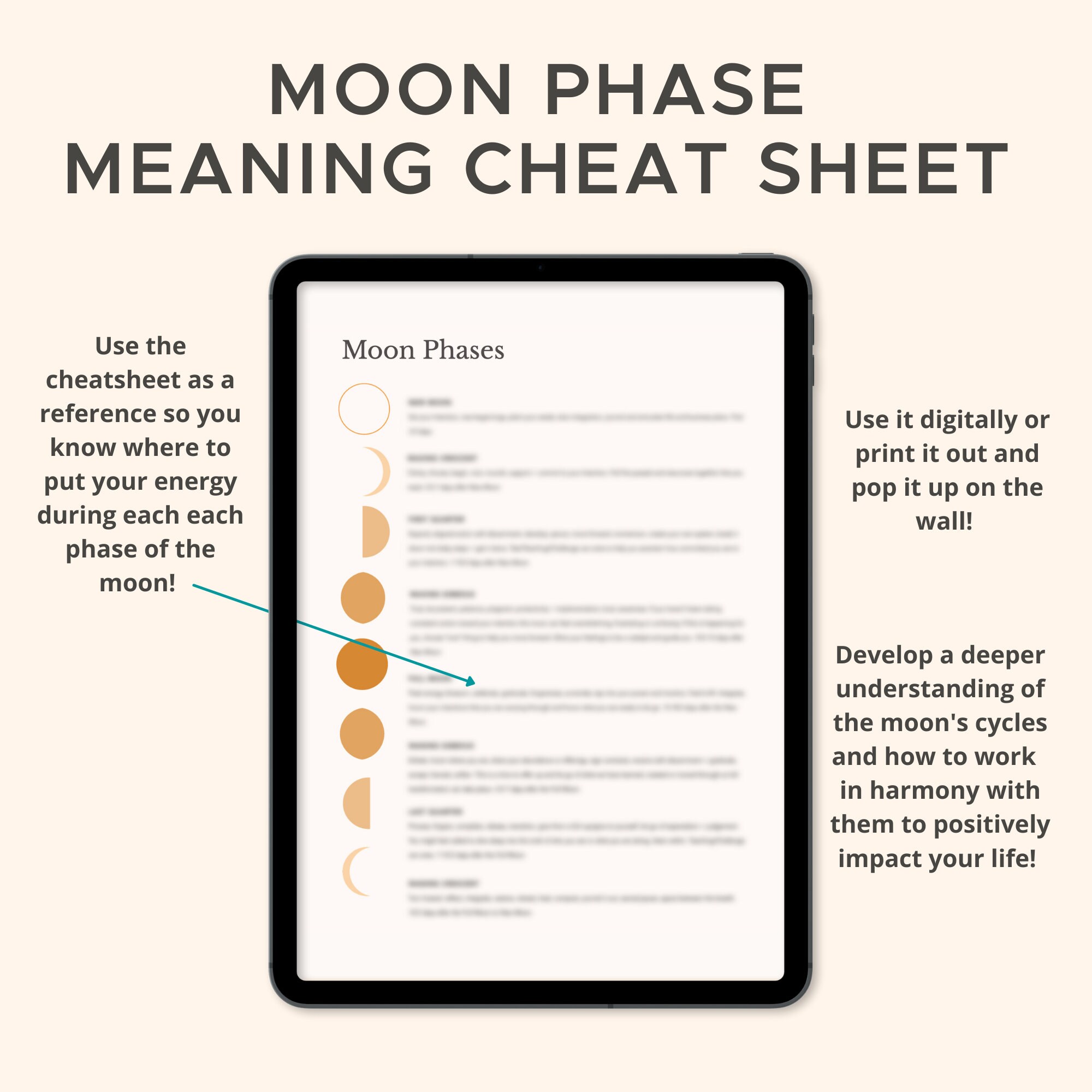 Moon Phase Meaning Cheat Sheet, Printable Moon Phases, Digital Moon ...