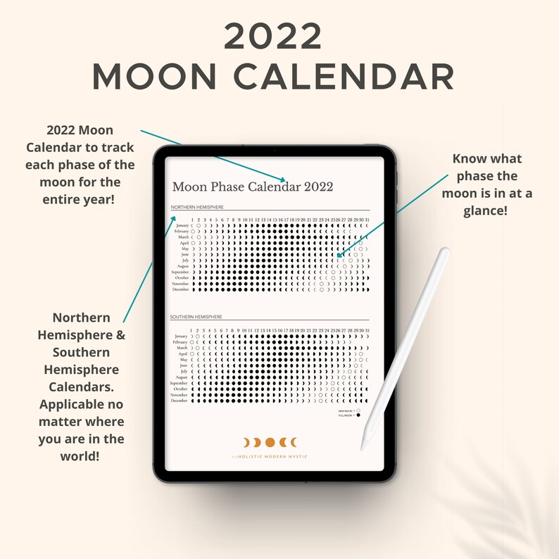 Moon Phase Meaning Cheat Sheet, Printable Moon Phases, Digital Moon ...