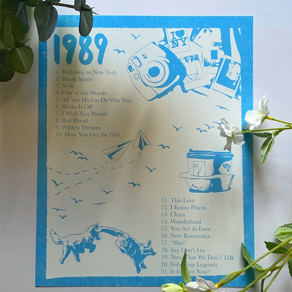 New Romantics Poster - Etsy