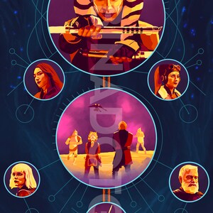 Star Wars Ahsoka Series Poster Ahsoka Tano Art Print Hera Syndulla and Sabine Wren Wall Art ...