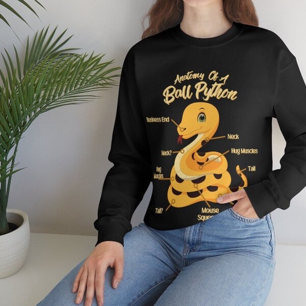 Anatomy of a Ball Python - Etsy