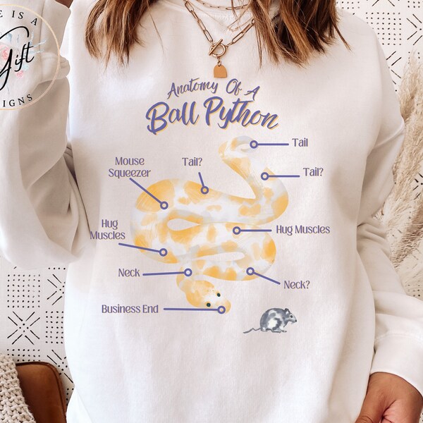 Anatomy of a Ball Python - Etsy